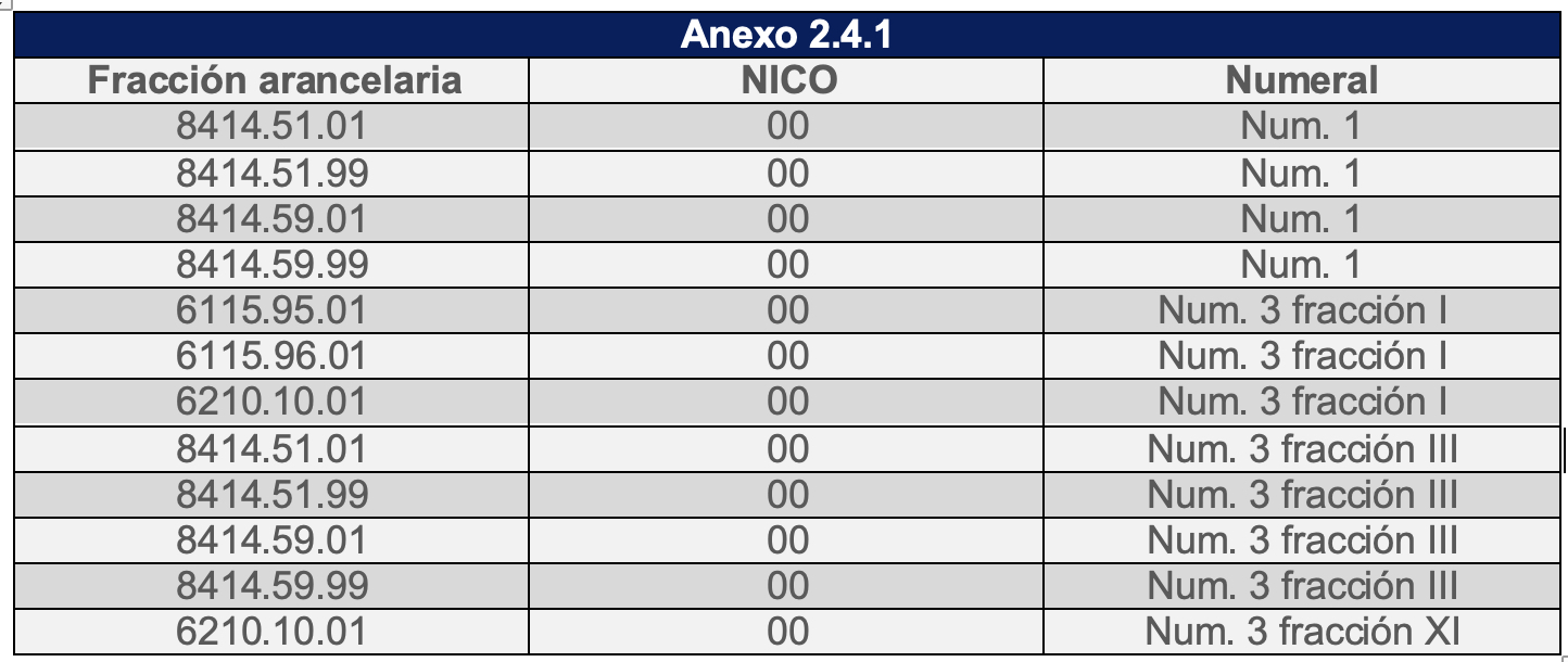 CONAMER – ANTEPROYECTO DEL ACUERDO POR EL QUE SE MODIFICARÁN LAS REGLAS Y CRITERIOS DE LA ...